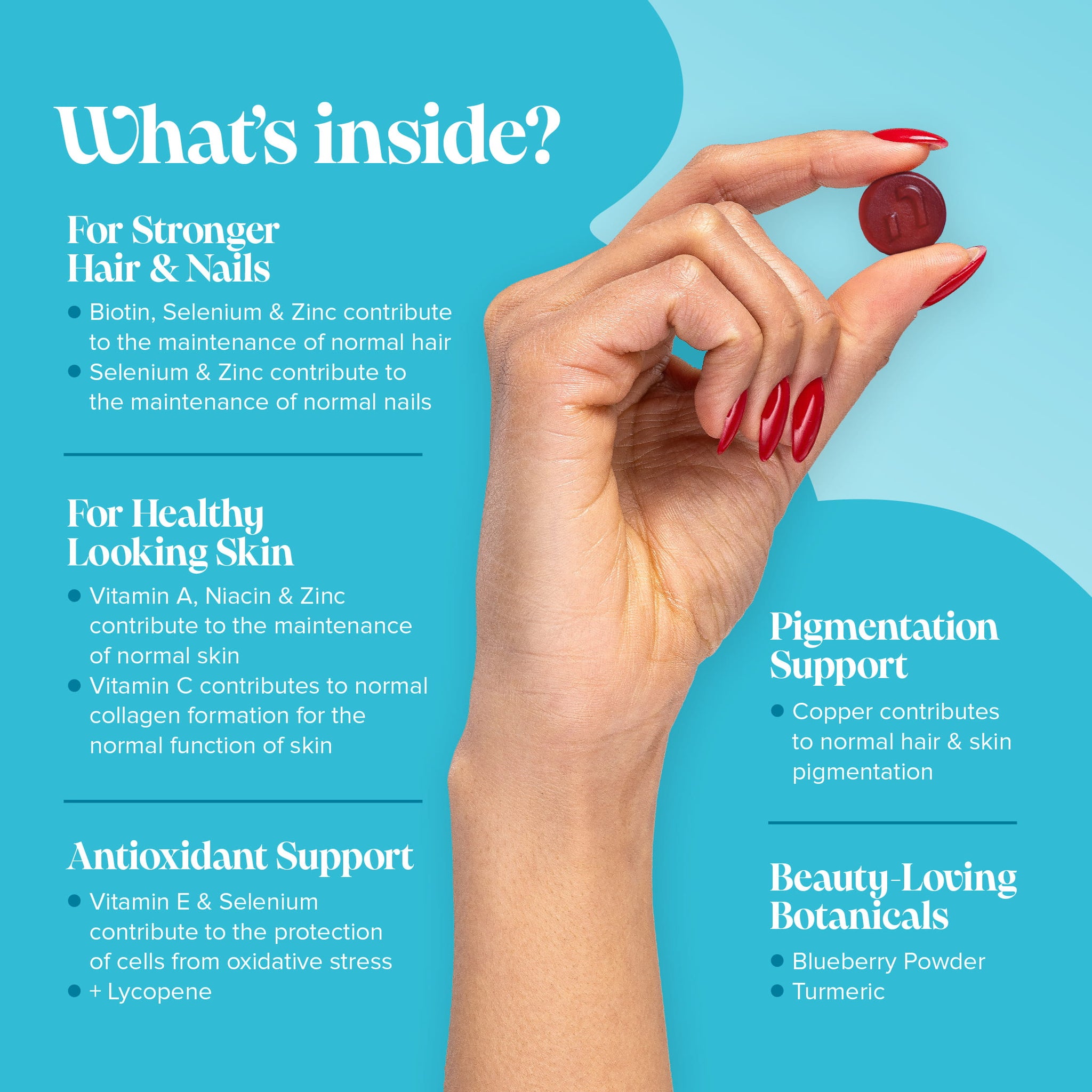 Beauty Gummies for Hair, Skin and Nails | Novomins Nutrition