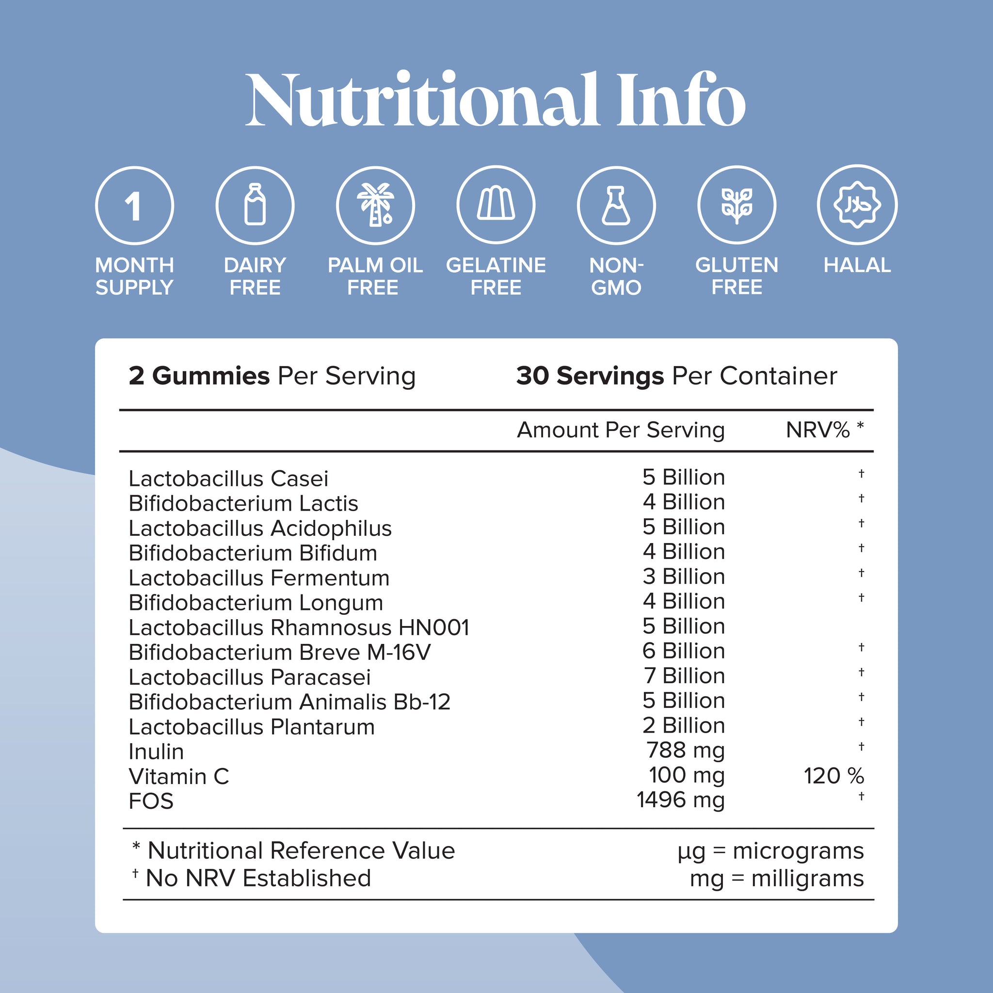 Probiotic Gummies | 50 Billion CFU | 11 Strains | Novomins – Novomins ...