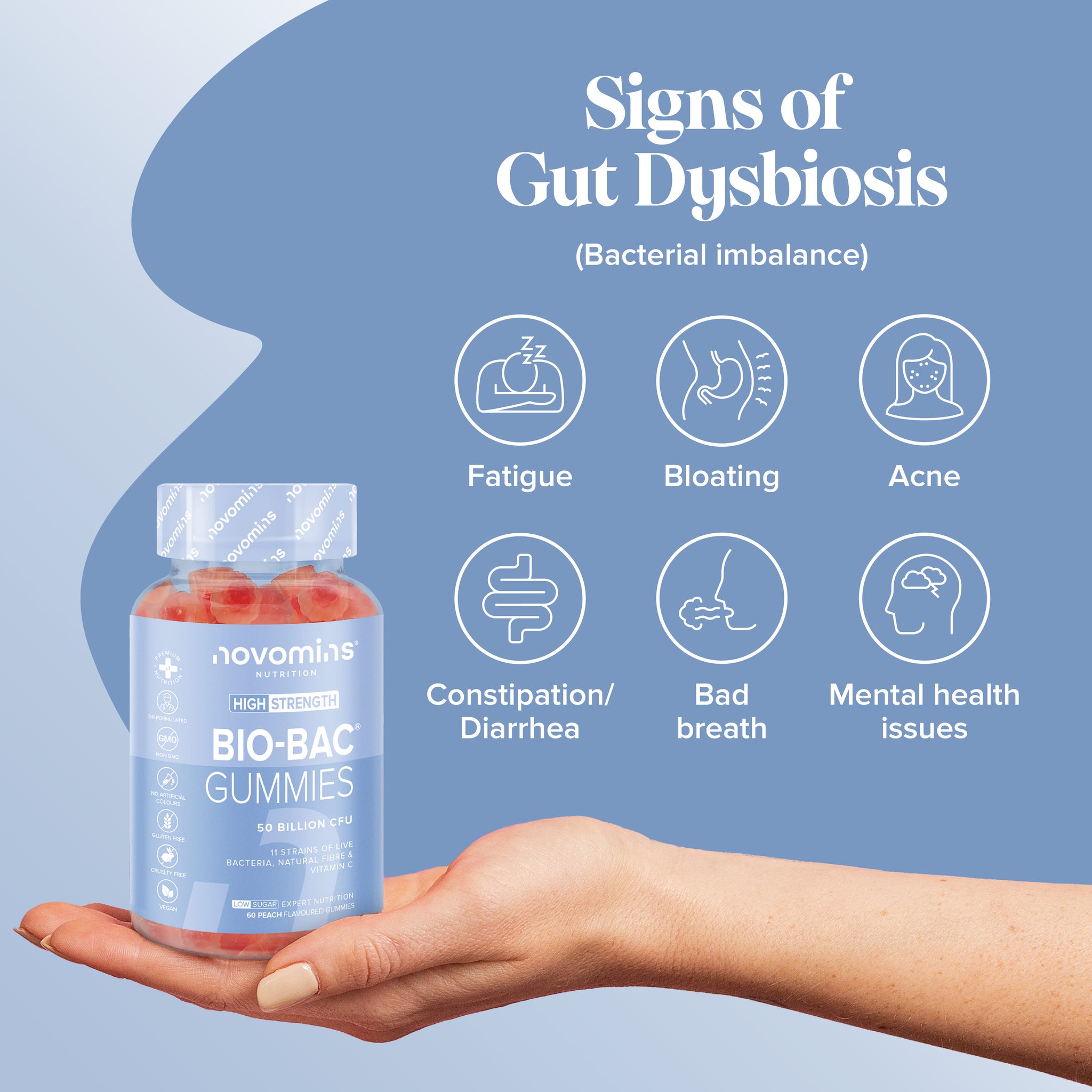 Probiotic Gummies | 50 Billion CFU | 11 Strains | Novomins – Novomins Nutrition