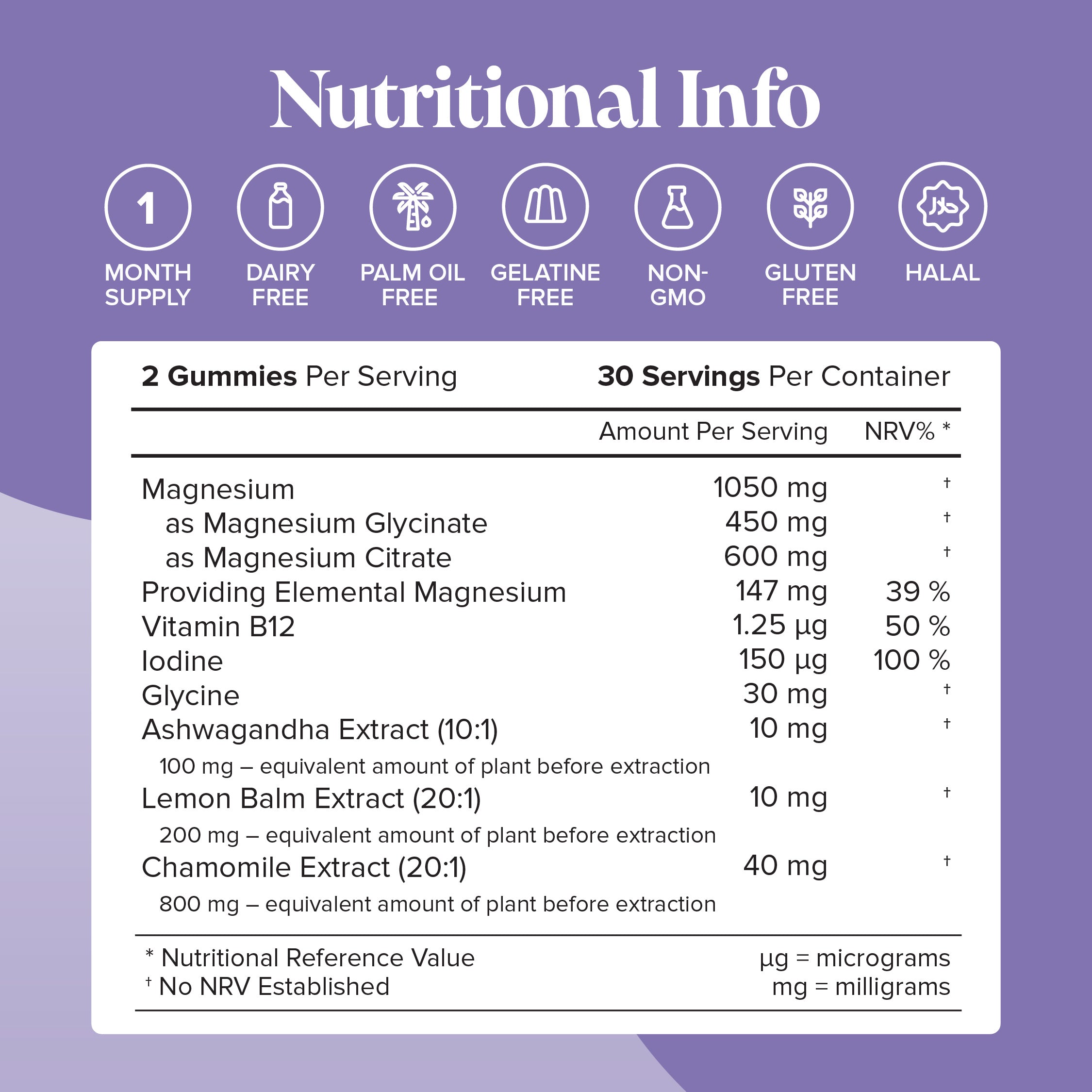 Calm Gummies | Magnesium Glycinate | Restore Mood & Calm | Novomins ...
