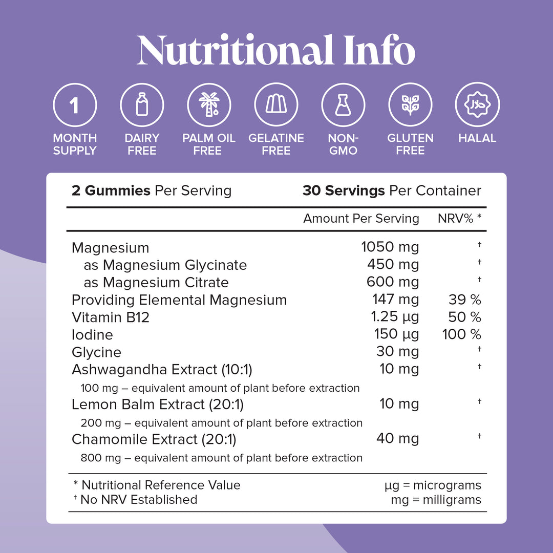 Calm Gummies | Magnesium Glycinate | Restore Mood & Calm | Novomins ...