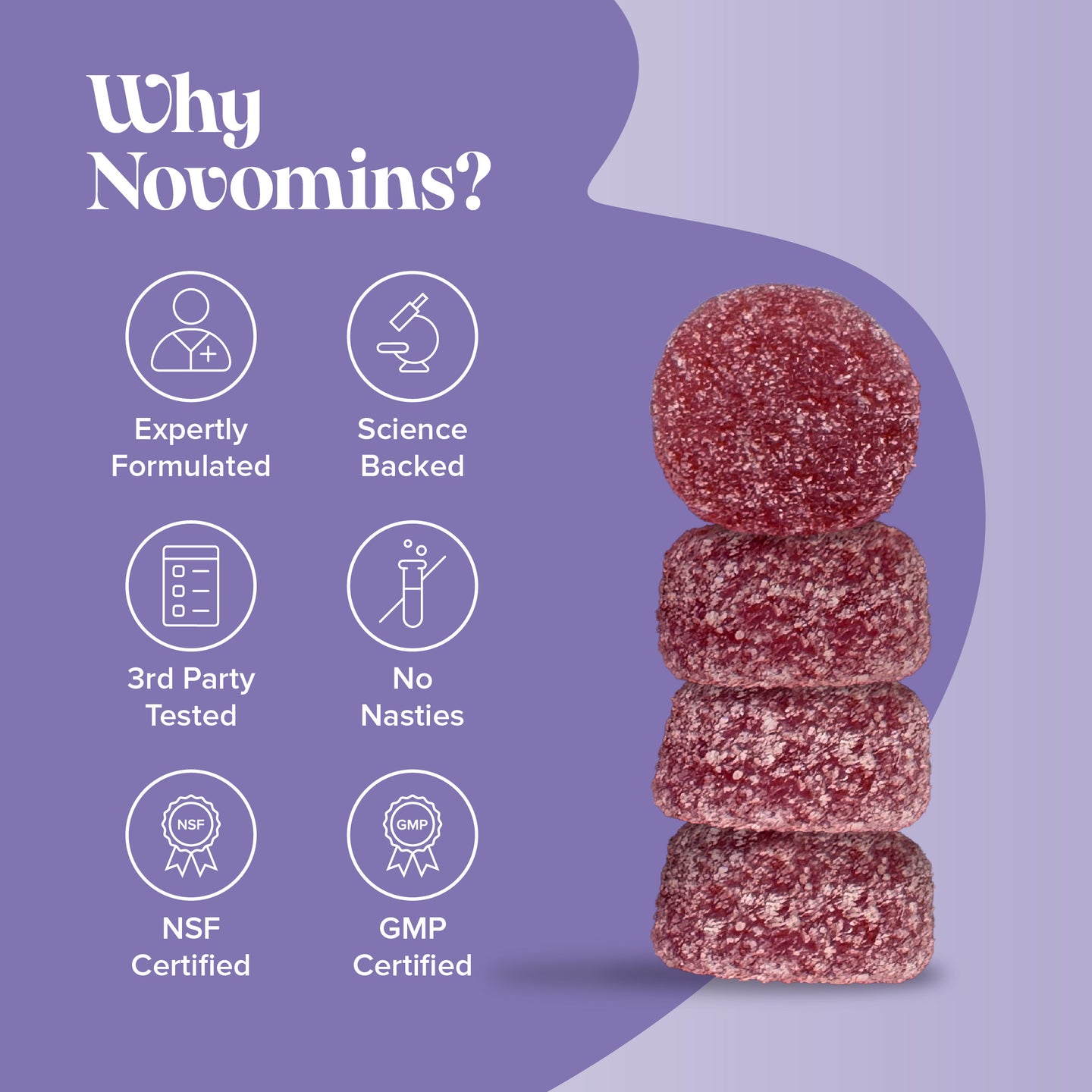 Calm Gummies | Magnesium Glycinate | Restore Mood & Calm | Novomins ...