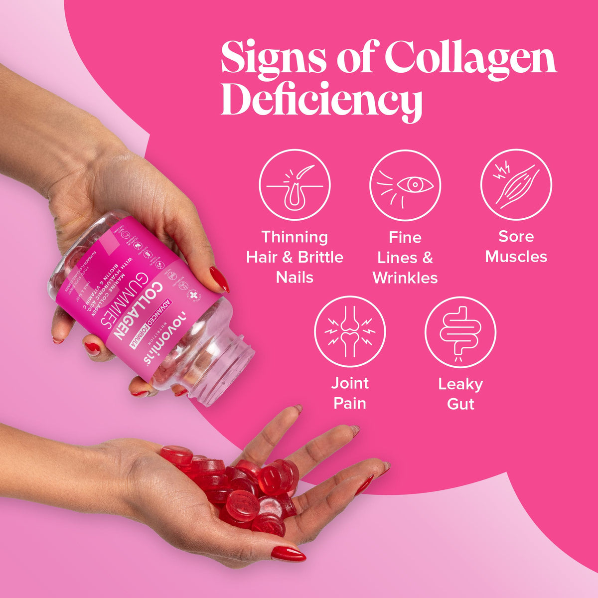 Collagen Gummies | Marine Vitamin | Hair Skin Nails | Halal | Novomins ...