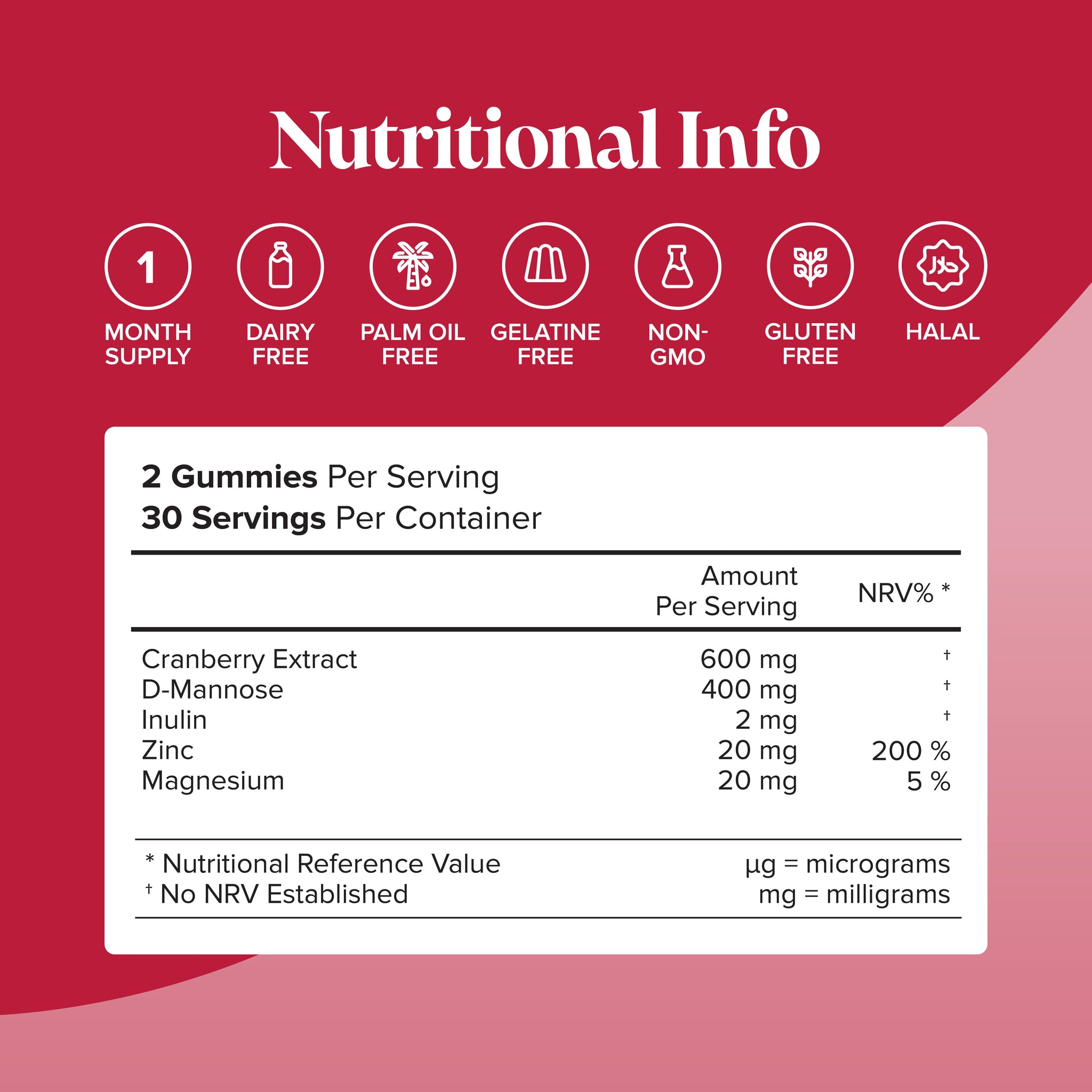 Cranberry + D Mannose Gummies | Urinary Tract Health | UT Support | 60 ...