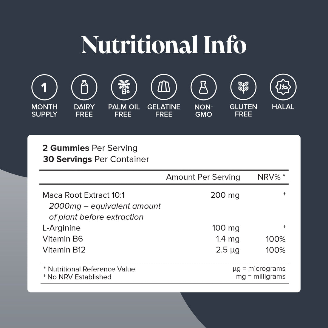 Black Maca Root Gummies | High Strength | Advanced Formula | Novomins ...