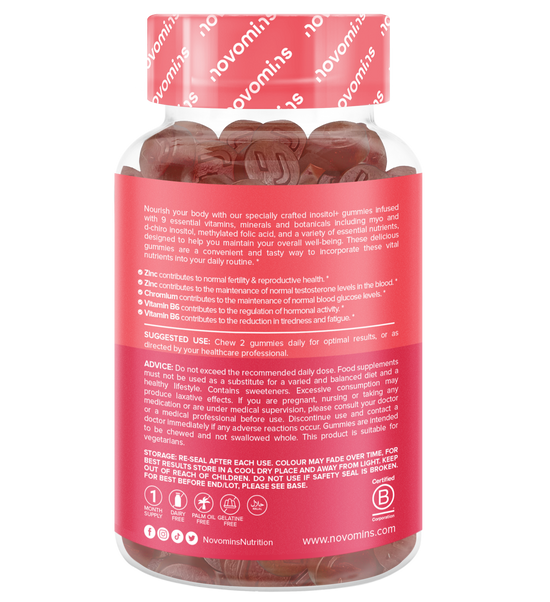 Inositol Gummies | PCOS Supplement – Novomins Nutrition