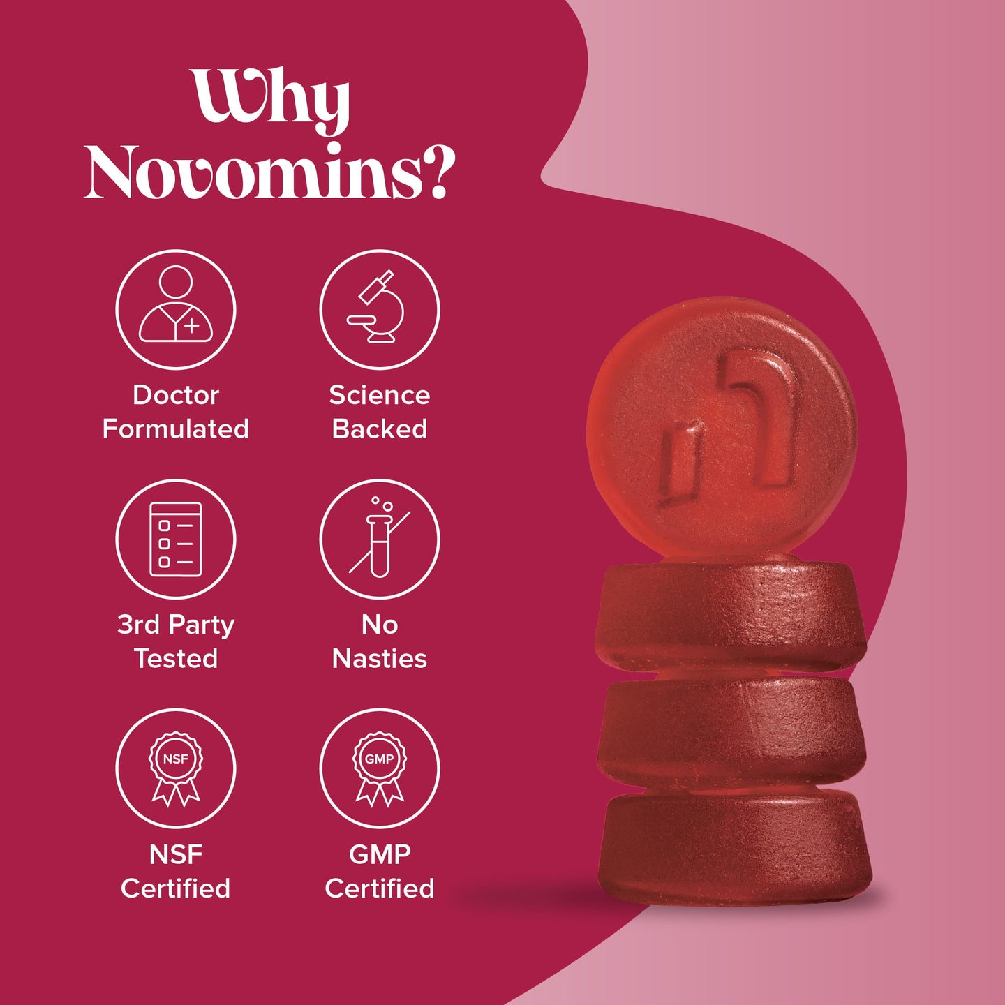 Turn Me On Gummies | Libido Support | Novomins – Novomins Nutrition